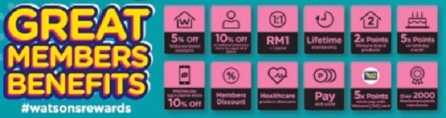 Ini Antara 5 Kelebihan Kad Watsons Yang Boleh Buat Anda Beli Tanpa ...