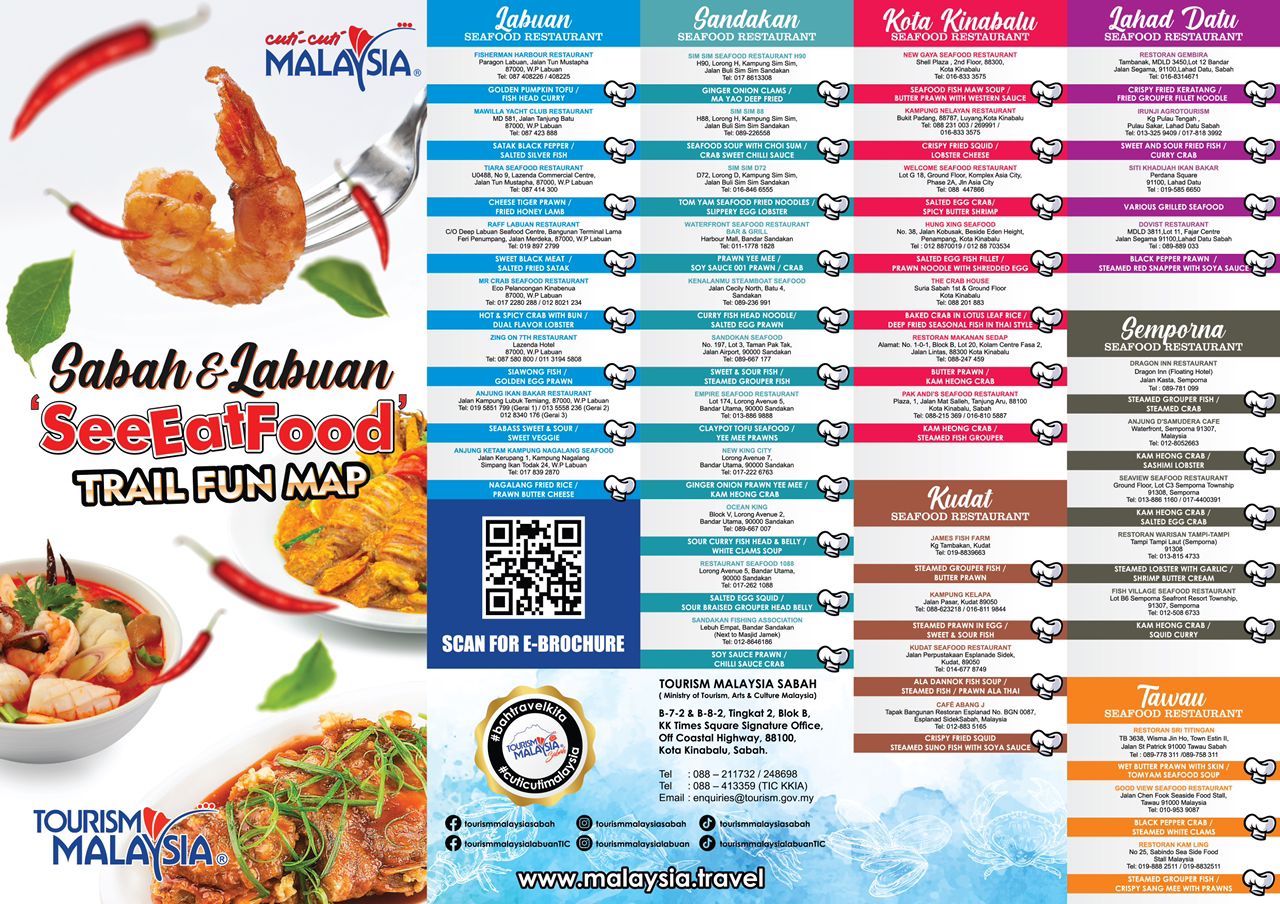 #SeeEatFood Trail Fun Map & ‘Hidden Gem’ Di Sandakan, Sabah Satu ...