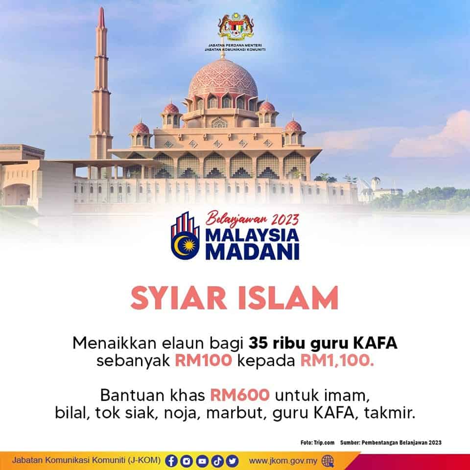 Kerajaan Terus Memperkasakan Syiar Islam, Turut Bantu Guru KAFA