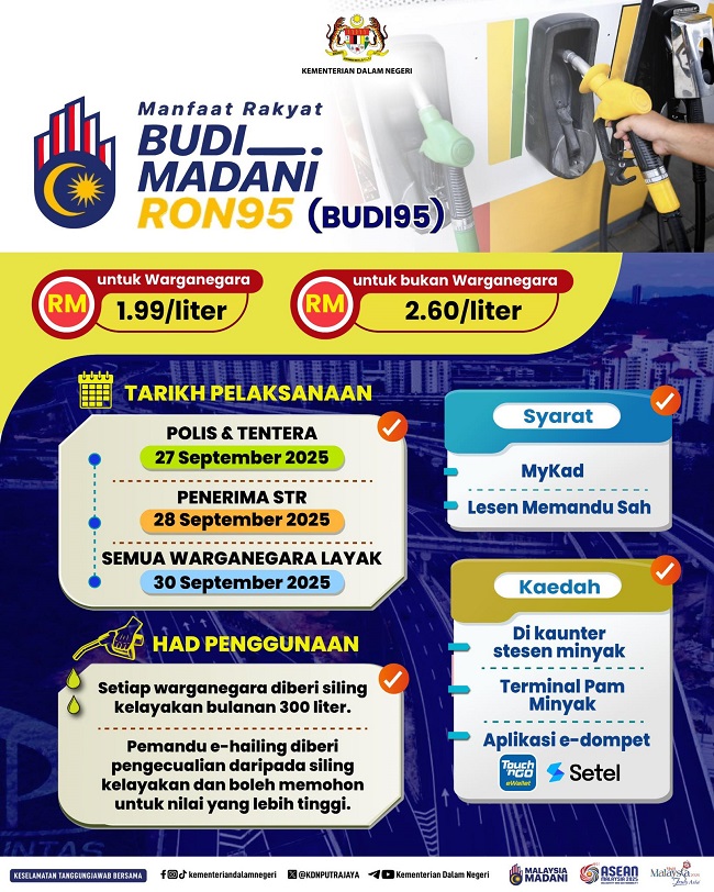 Isi Minyak Subsidi BUDI95? Jom Check Cara Bayar Mana Paling Steady & Tak Menyusahkan!