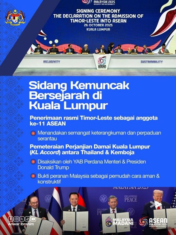Dunia Perhatikan Strategi Malaysia Pimpin ASEAN Dengan Tenang